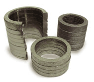 Kevlar-and-Soot-Blower-Packing - Gift Sarl